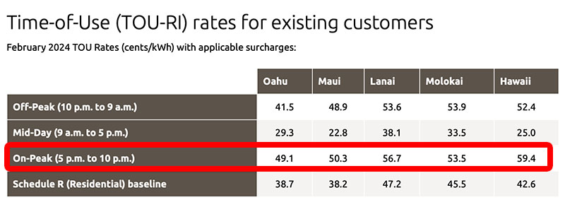 Scott Goold WARNS of Looming Disaster in Kahuku, Hawaii ...